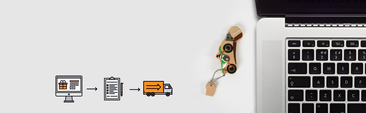 Custom USB Flash Drives for Promotional Use – Premium USB